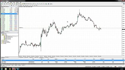 How To Use The Trade Terminal On Metatrader 4 YouTube