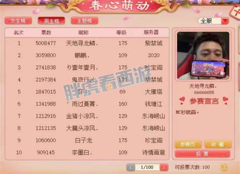 梦幻西游：f哥毫无悬念拿金猪，萌大奶连续2年拿金猪 哔哩哔哩