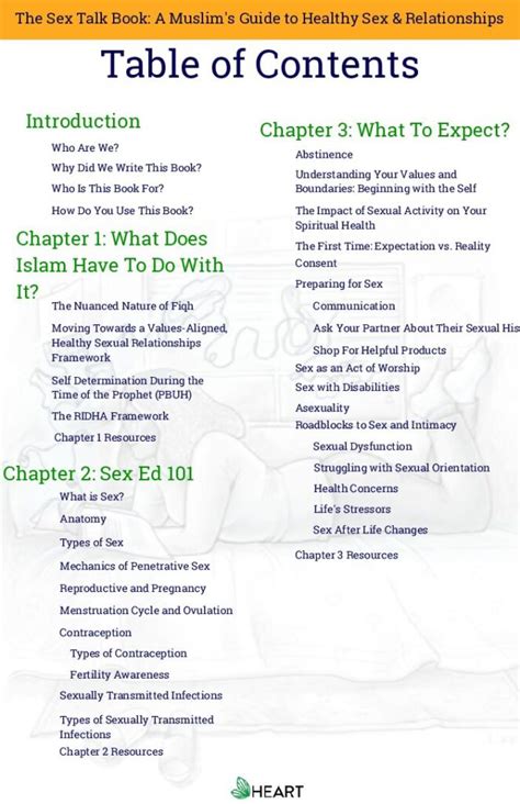 Participate In Our Sex Talk Curriculum Pilot