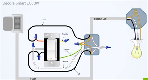 Leviton Smart Switch Review Ultimate Guide My Dimmer Switch