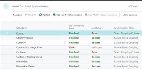 How To Set Up And Sync Master Data Across Companies In D365 Business Central