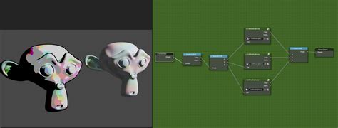 Realtime Toon Shader For Blender 28 Show Gamedevtv