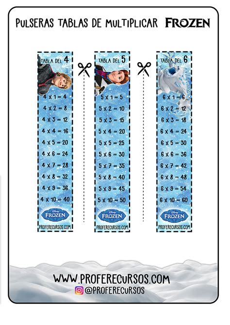 Pulseras Tablas Multiplicar Frozen 2