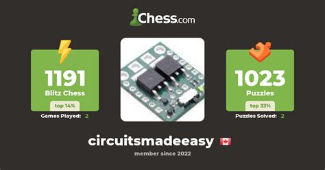 Circuits Made Easy Circuitsmadeeasy Chess Profile Chess