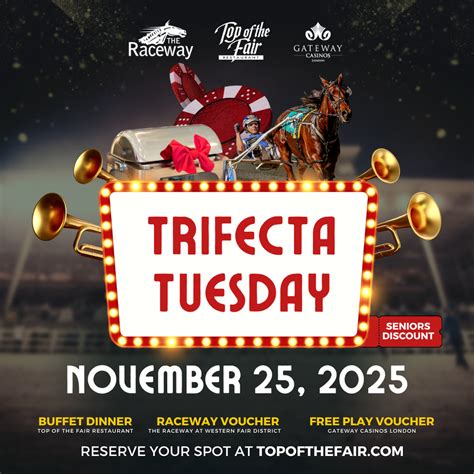 Trifecta Tuesday — Top Of The Fair Restaurant