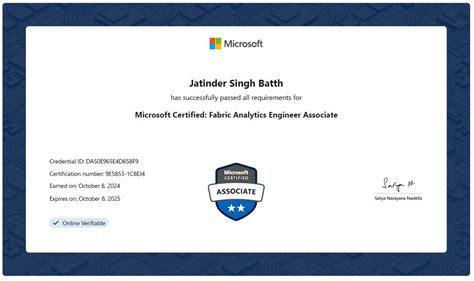 Microsoftcertified Azure Dataengineering Achievementunlocked