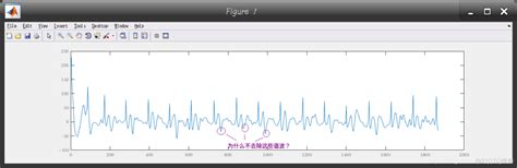 Python 心电信号处理 心电信号处理实验报告mob6454cc6ff2b9的技术博客51cto博客