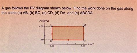 Solved A Gas Follows The PV Diagram Shown Below Find The Chegg