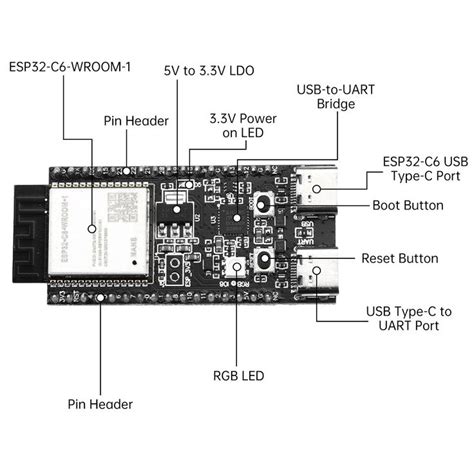 Pcbfun Esp32 C6 Devkitc 1 บอร์ดโมดูลบลูทูธไร้สาย Cp2102 Onboard Esp32 C6 Devkitc 1 N8 Type C Nel