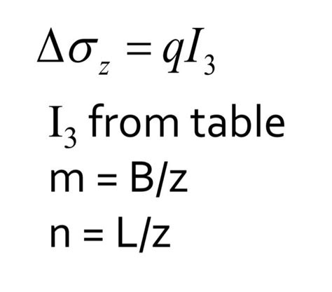 Solved Please Write The Exact Formula That Should Be On The