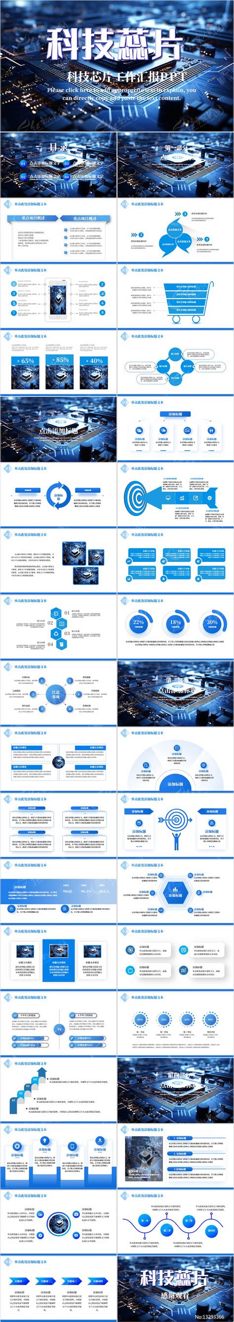 电子产品科技芯片行业工作汇报ppt下载 红动中国