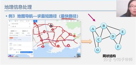 数据结构丨自学，课程根据 知乎