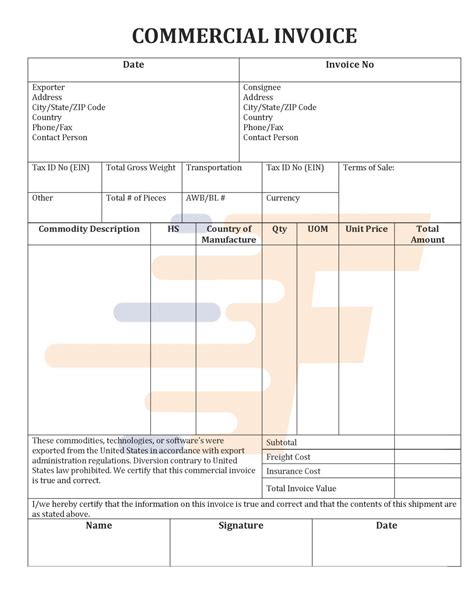 Al Fairuz Logistics Fulk On Linkedin Shipping Documents Are The
