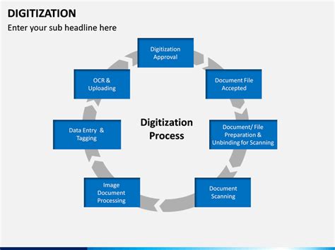 Digitalization Ppt Pregnancy Informations