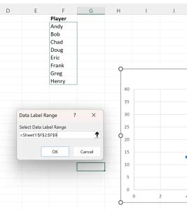 Excel How To Add Data Labels From A Different Column