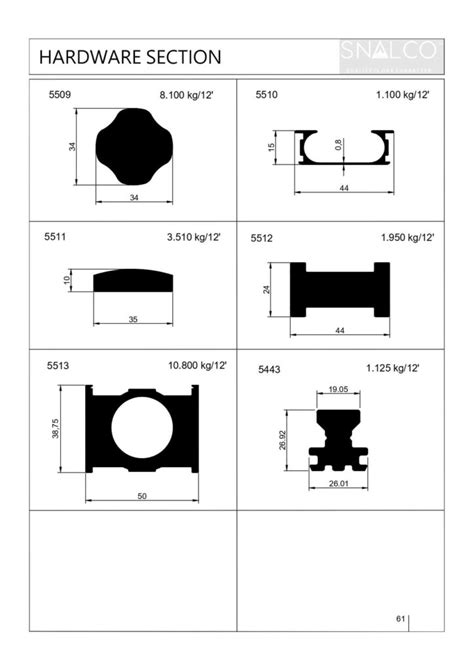 Aluminium Profiles Offered By Snalco
