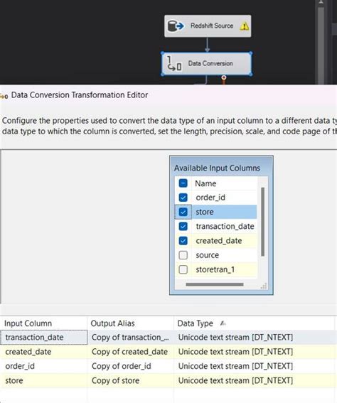 Mastering Redshift To Sql Server Data Migration With Ssis Challenges Solutions And Best