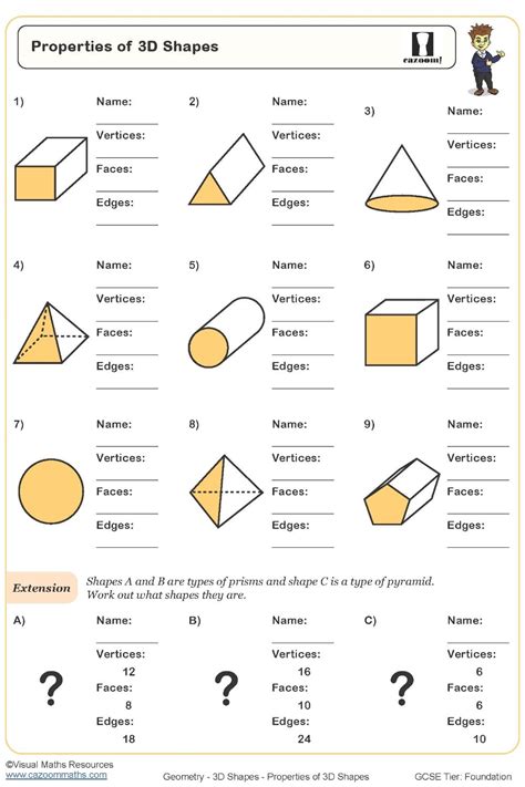 Properties Of 3d Shapes Artofit