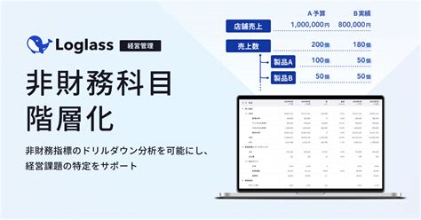 クラウド経営管理システム「loglass」が、 新機能「非財務科目 階層化」を11月12日（火）より提供開始｜loglass｜クラウド経営管理システム