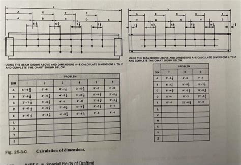Solved Calculate The Missing Dimensions From The Charts And Chegg