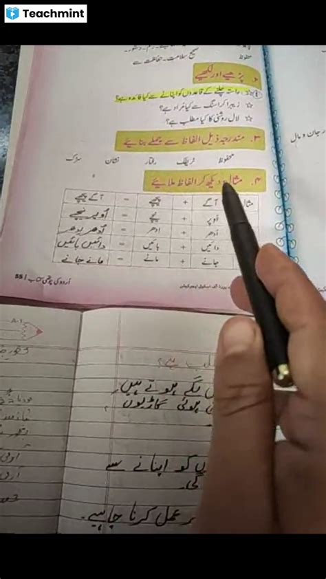 Lecture 2022 01 15 Urdu Class Recording Teachmint