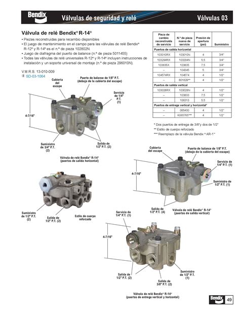 Bendix Chile Catálogo De Referencia Rápida