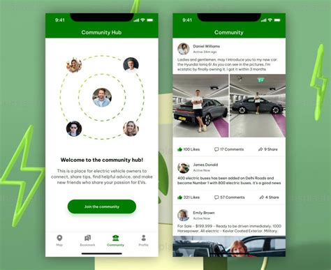 Daniel Asefon On Linkedin Electricvehicles Chargingstation Bp