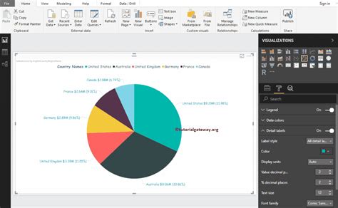 power bi process control chart how to create power bi time series