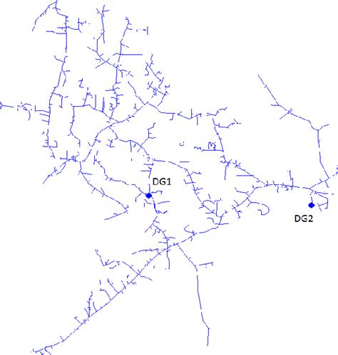 Figure 1 From Swarm Intelligence Based Multi Phase Opf For Peak Power Loss Reduction In A Smart
