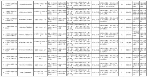 央行曝光！这20家单位拒收现金，涉及连锁餐饮、超市