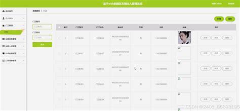 基于djangovue基于web的园区车辆出入管理系统【开题报告程序论文】计算机毕设 Csdn博客