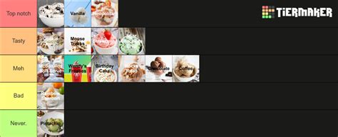 Ice Cream Flavor Tier List Community Rankings TierMaker