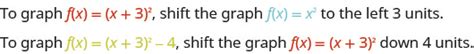 6 7 graph quadratic functions using transformations mathematics
