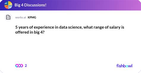 5 Years Of Experience In Data Science What Range Fishbowl