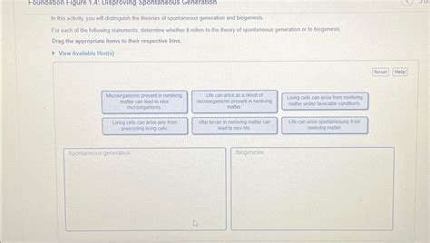 Solved Foundation Figure 1 4 Disproving Spontaneous