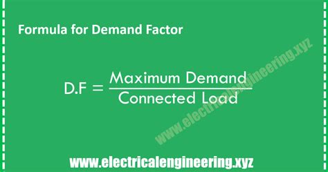 Fusing Factor Formula And Explanation