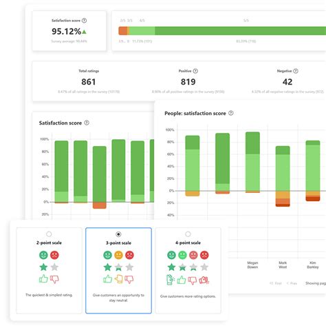 Add One Click Surveys To Your Microsoft 365 Email Signatures