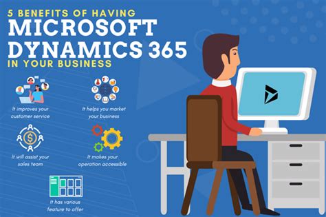 5 Benefits Of Having Microsoft Dynamics 365 In Your Business Switch Back Journal