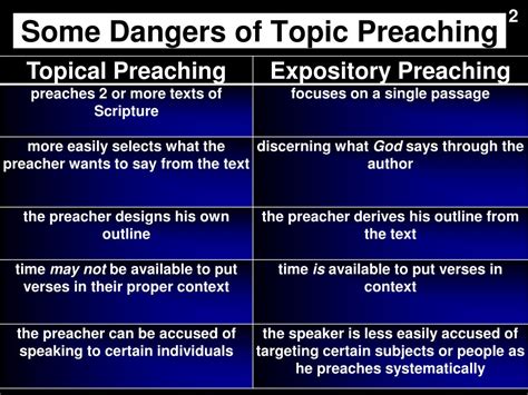 Ppt Topical Preaching Powerpoint Presentation Free Download Id1760017