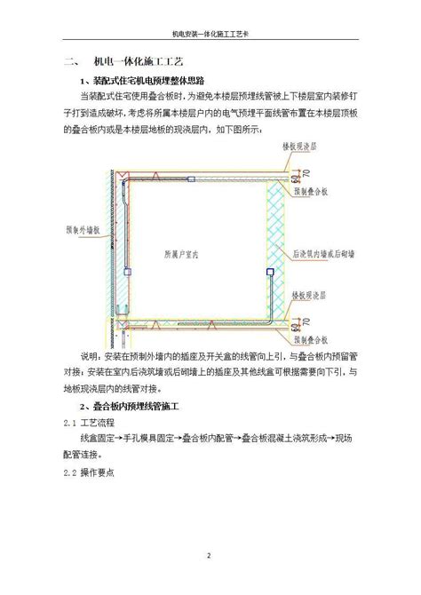机电配合铝模装配式住宅预埋施工工艺，ppt可下载！ 土木在线