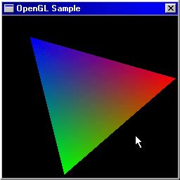 C How To Make An Opengl Rendering Context With Transparent Background Stack Overflow
