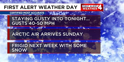 First Alert Forecast Strong Wind Threat Through Tonight As Rain Shifts