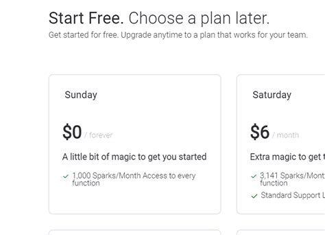 using email address from mirror column parsing information from a contact into a deal item