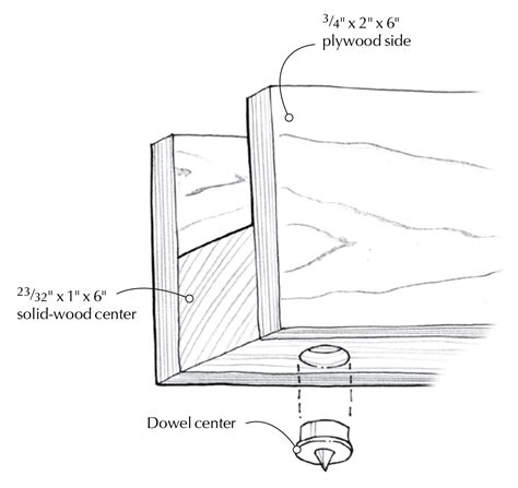 Shop Made Beam Compass Popular Woodworking