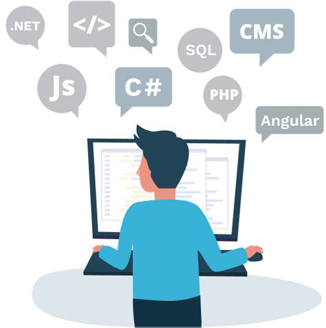 Custom Software Development Services Whitecap Canada