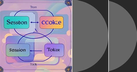 List Dylan Smith Curated By Shekar Reddy Medium