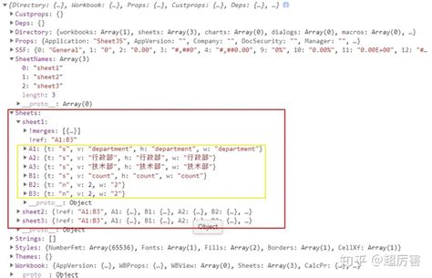 Excel 导入导出（前端处理：xslx）（后端处理：hutoolpoi Easy Excel ）后端导出excel Csdn博客