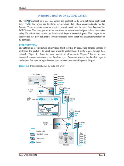 Module 2 Pdf Internet Protocols Computer Network
