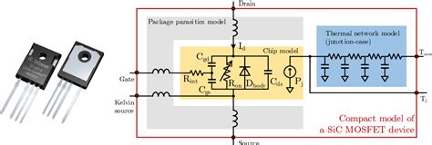 Figure 1 From Characteristics Of Sic Mosfet Compact Models Suitable For