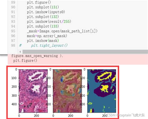 plt tight layout ——plt的图像自动对齐 plt出图对齐 csdn博客